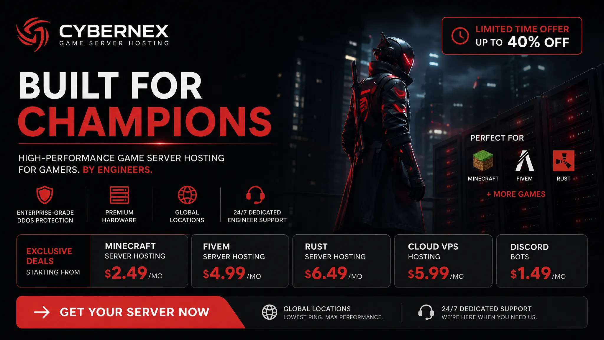#1 Minecraft Hosting Sri Lanka - LKR 350/mo | CyberNex
